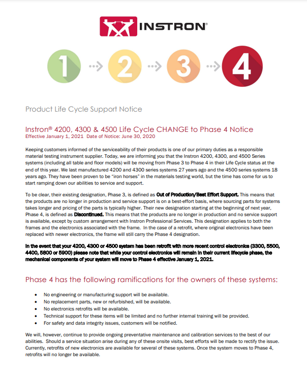4200 4300 4500 Life Cycle CHANGE to Phase 4 Notice | Instron