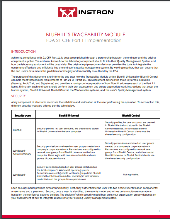 Whitepapers Archives | Instron