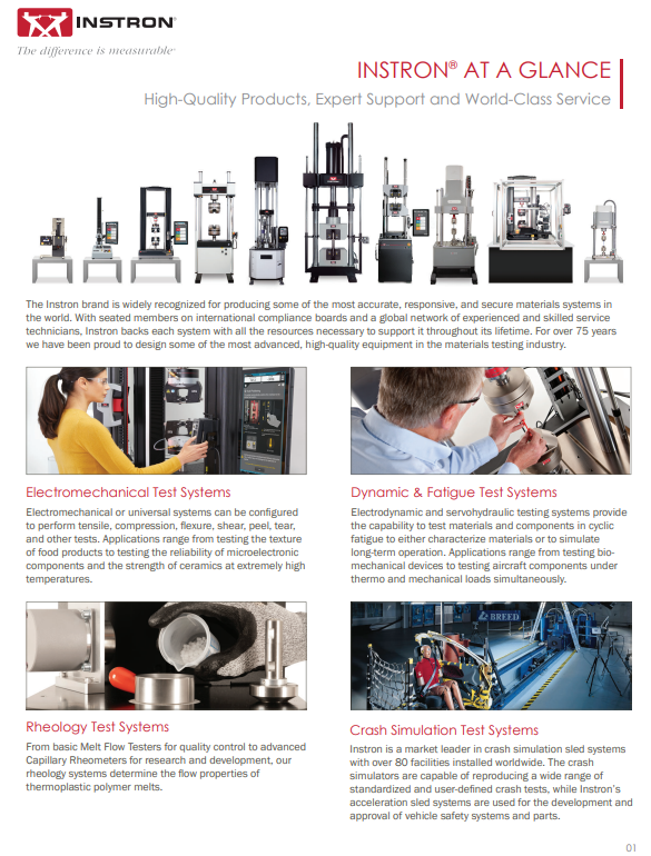 Instron Indonesia | Instron