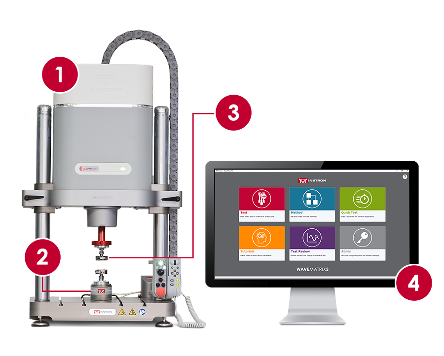 ASTM D623 Rubber Compression Flexing Fatigue and Heat Generation | Instron