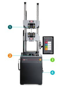 Industrial Series Testing Systems | Instron