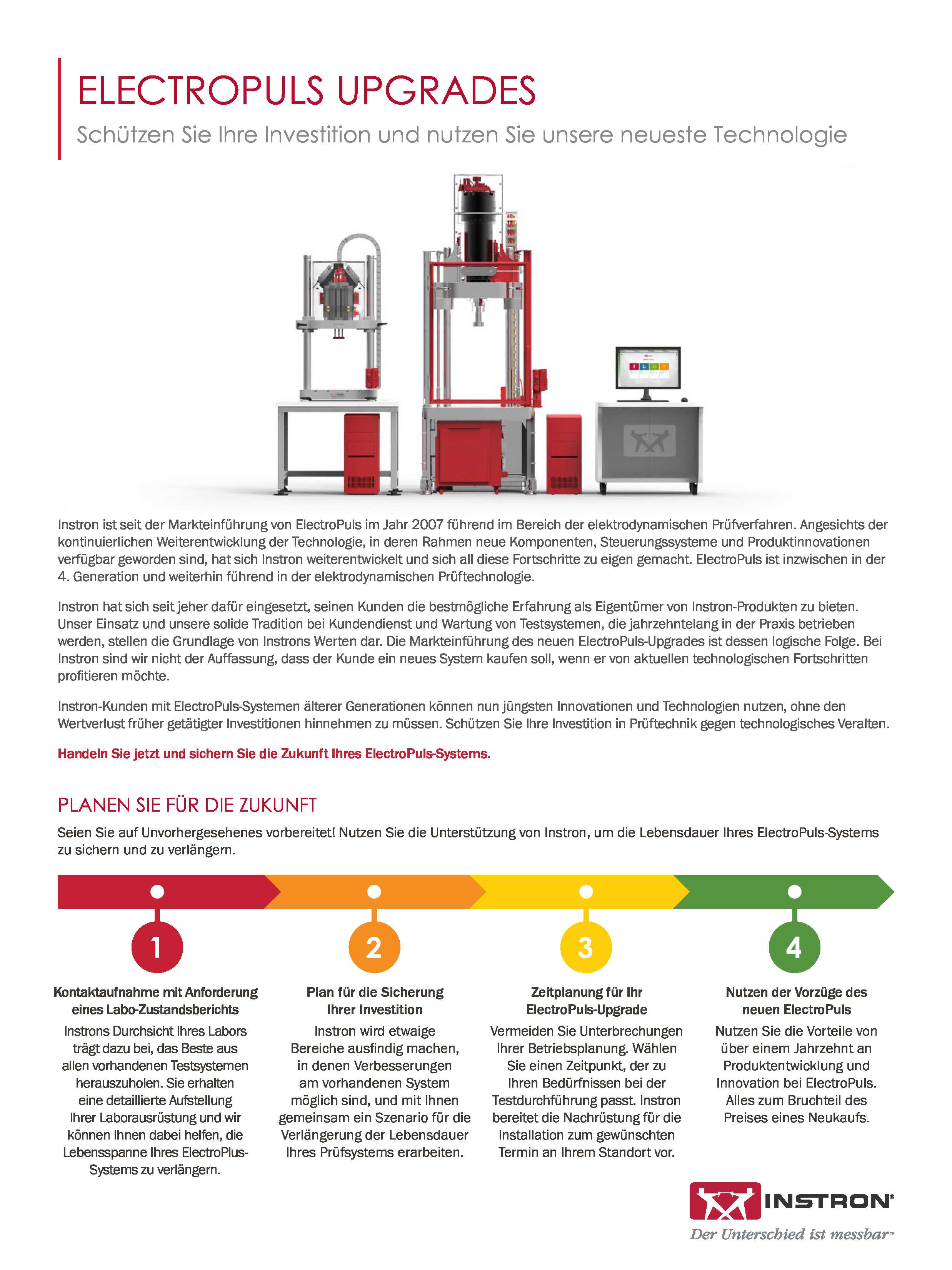 ElectroPuls-Upgrades | Instron