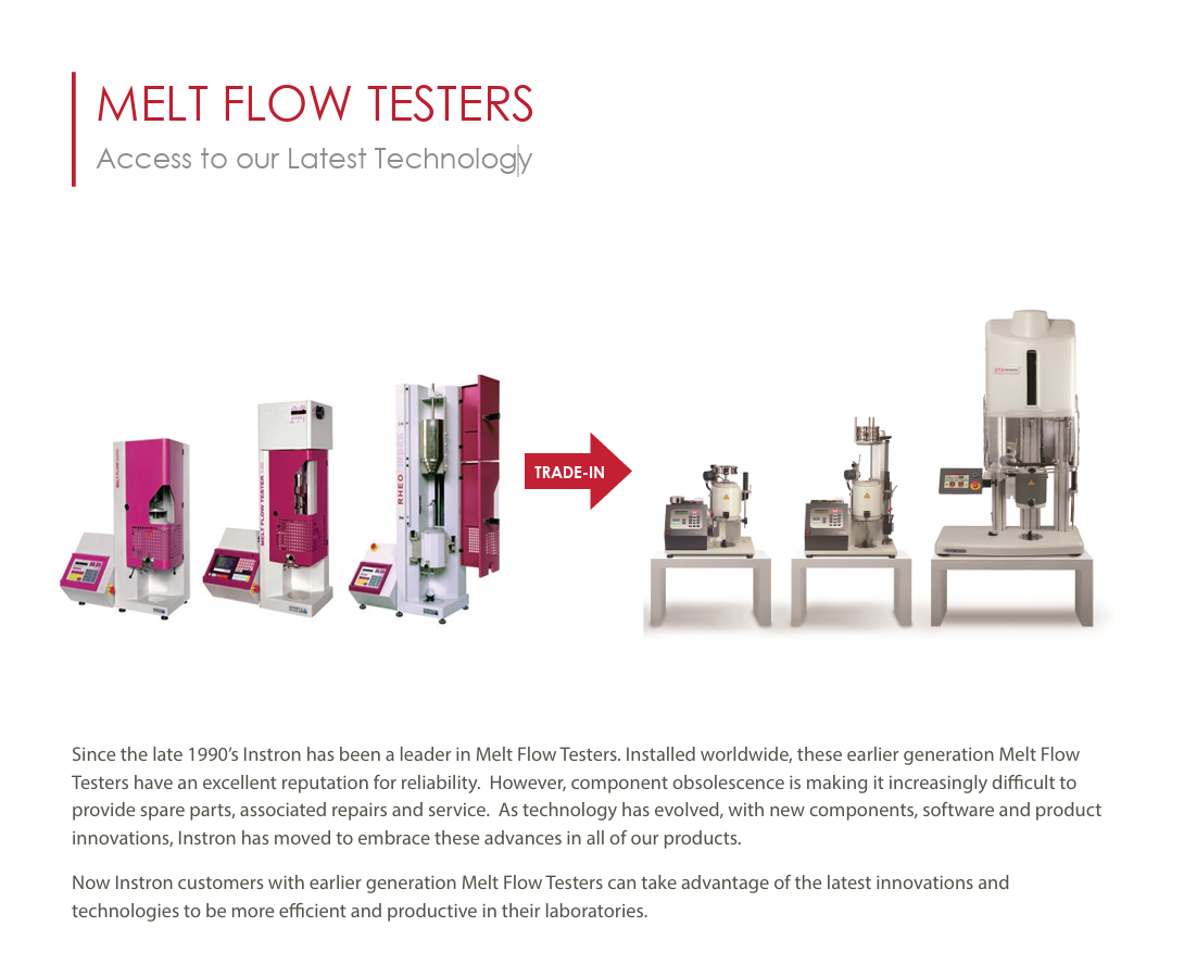 High‑Performance PC Dynamic and Fatigue Test Systems | Instron